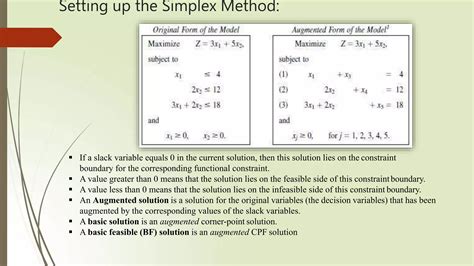 solving linear programming model by simplex method pptx