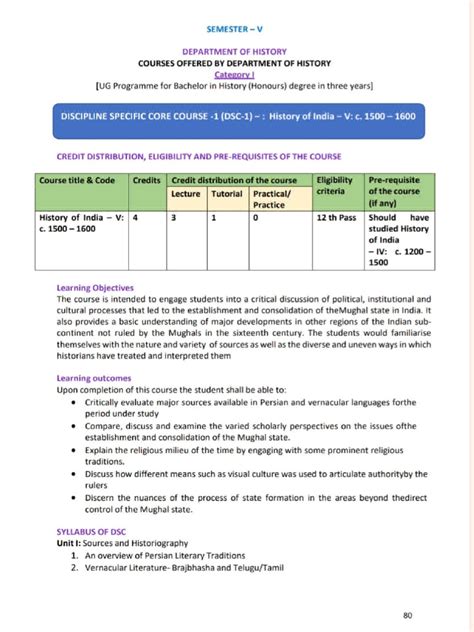 5th Semester Syllabus Pdf