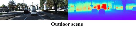 Scaledepth Decomposing Metric Depth Estimation Into Scale Prediction