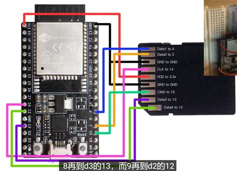 Arduino Esp32 读取sd卡接口选择参考esp32 Sd卡 Csdn博客
