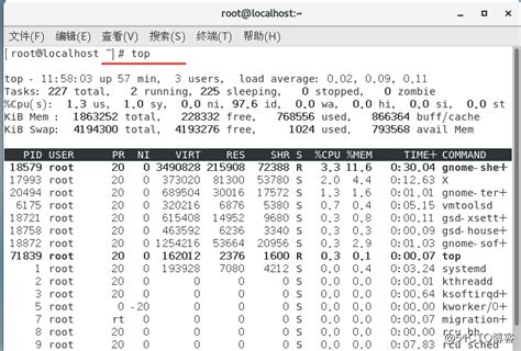 centos7中进程和计划任务管理 csdn博客
