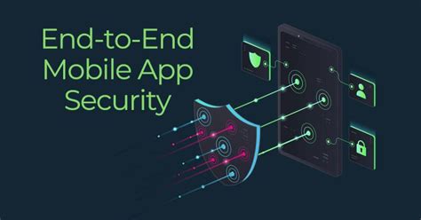 How Approov Protects Mobile Apps Approov Mobile Security Posted On The Topic Linkedin
