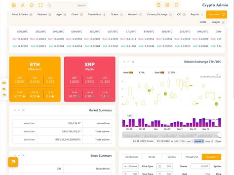 Best Selling Cryptocurrency Dashboard Ui Framework Web App
