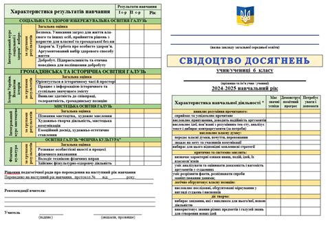 СВІДОЦТВО ДОСЯГНЕНЬ УЧНІВ 6 класу НУШ ОНОВЛЕНЕ ВІДПОВІДНО ДО НАКАЗУ МОН ВІД 02 СЕРПНЯ 2024Р № 1093