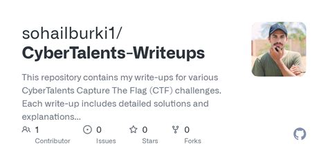 Github Sohailburki1cybertalents Writeups This Repository Contains My Write Ups For Various