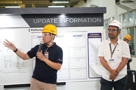 Feliks P S Surbakti Phd On Linkedin An Industrial Visit To One Of