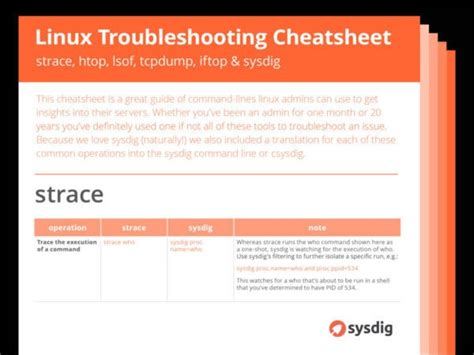 John Carr On Linkedin Linux Troubleshooting Cheatsheet Download Sysdig