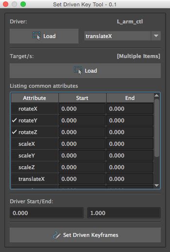 Set Driven Keyframes Tool For Maya Free Animation Scripts Plugins Downloads For Maya