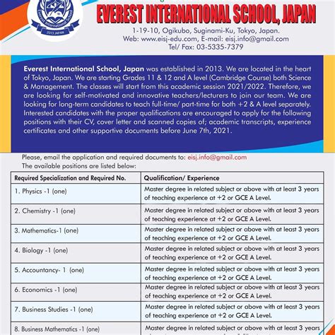 Eisj Eisj Added A New Photo