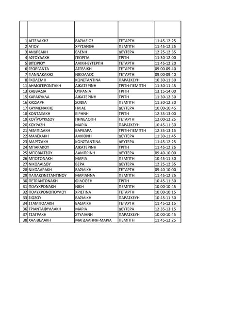 11ο ΔΗΜΟΤΙΚΟ ΣΧΟΛΕΙΟ ΧΑΝΙΩΝ ΕΠΙΚΟΙΝΩΝΙΑ ΜΕ ΕΚΠΑΙΔΕΥΤΙΚΟΥΣ