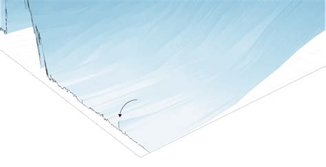 A D View Of A Chart That Predicts The Economic Future The Yield Curve The New York Times