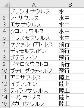 Python複数ファイルからデータを抽出するOpenPyXL基礎
