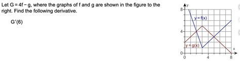 solved let g 4f g ﻿where the graphs of f ﻿and g ﻿are shown
