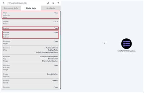 Active Directory Certificate Services Adcs Esc4 Rbt Security