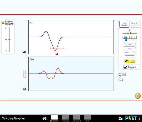 TangentTools Are Not Updating Properly Issue Phetsims Calculus Grapher GitHub