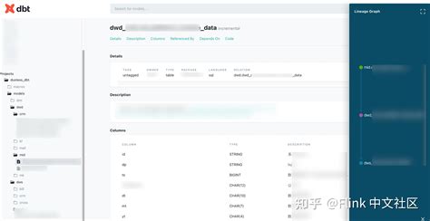 尘锋信息基于 Apache Paimon 的流批一体湖仓实践 知乎