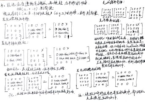 Unity中旋转、放缩、平移的顺序对最终结果的影响unity 先位移再旋转 Csdn博客