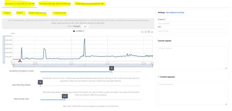 Integrating Azure Anomaly Detection With My Iot System On Prime