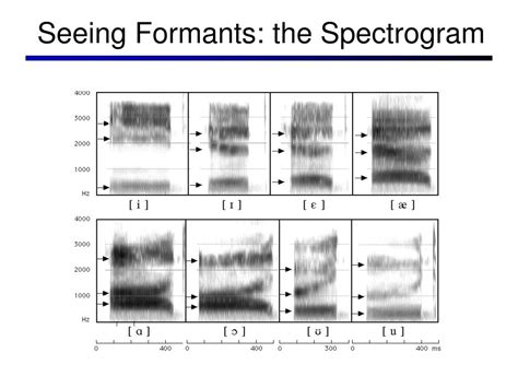 Ppt Statistical Nlp Spring 2010 Powerpoint Presentation Free