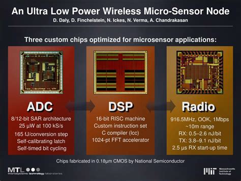 Ppt An Ultra Low Power Wireless Micro Sensor Node Powerpoint Presentation Id2963826