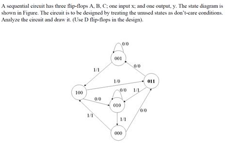 solved a sequential circuit has three flip flops a b c