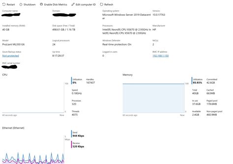 Modern Setup Host High Cpu Or Memory Usage On Windows 10