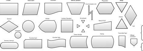 Flow Chart Openclipart