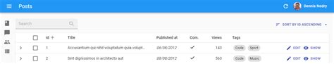 Fix Sortbutton Labels Must Have A Valid Translation Message By Fzaninotto Pull Request