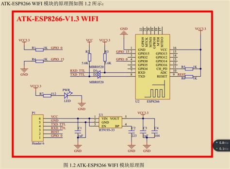 Atk Esp8266模块资料，包含f3，f4系列 资料共享