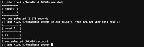 在多主节点的 Amazon Emr 集群中实现用户身份认证与细粒度访问控制（一）open Ldap 身份认证与基于 Hive Metastore 的访问控制 亚马逊aws官方博客