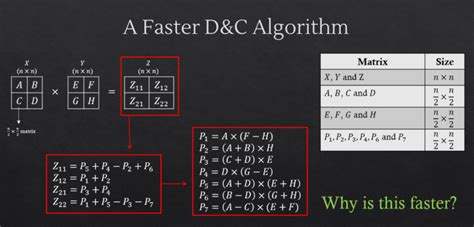 Solved The Answer Should Be In C Using The Dandc