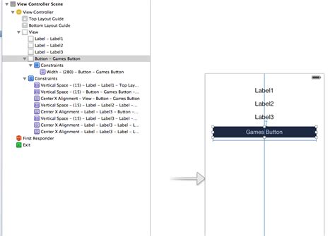 Iphone Positions Ui Elements In Ios Relatively Like Html Stack Overflow