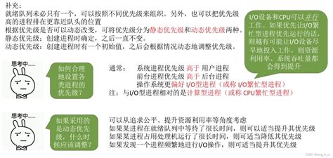 第二章 进程与线程 十一、调度算法2（时间片轮转调度算法、优先级调度算法、多级反馈队列调度算法、多级队列调度算法） 优先权调度算法和时间片轮转