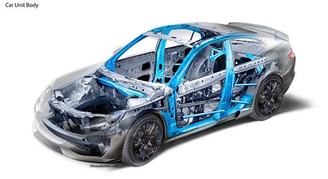 Unitized Body Definition Automotive At Koby Rawling Blog
