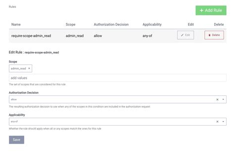 Scope Authorization Manager Curity Identity Server