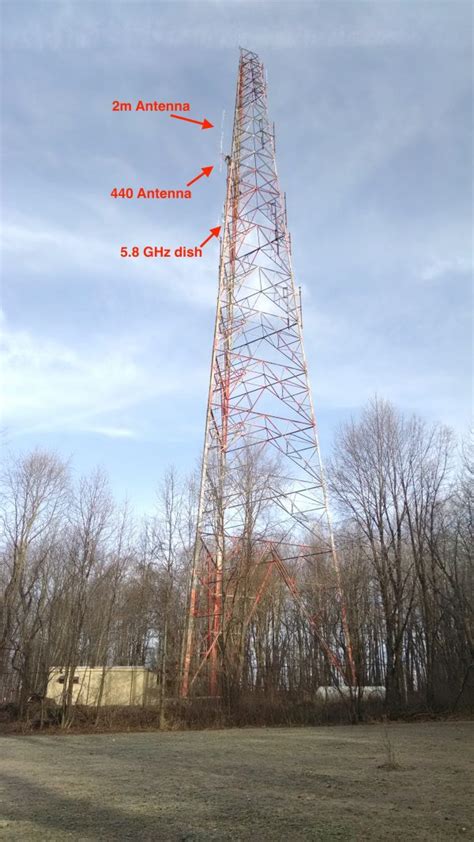 Repeater Details Silvercreek Amateur Radio Association