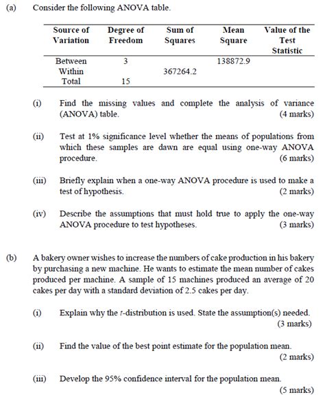 solved a consider the following anova table source of