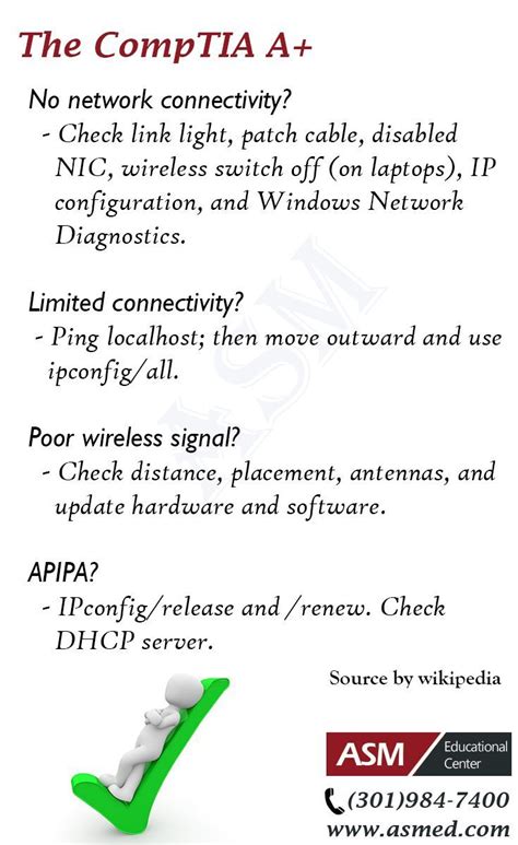 200 Computer Network Ideas In 2025 Computer Network Computer