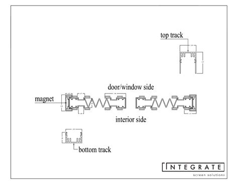 Multislide Door Systems