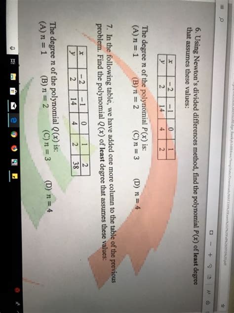 Solved 6 Using Newtons Divided Differences Method Find