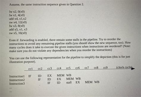 Solved Assume The Same Instruction Sequence Given In