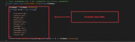 Unmasking Cronus How Fake Paypal Documents Deliver Fileless Ransomware Via Powershell Seqrite