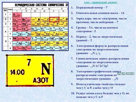 Простое вещество и химический элемент азот Online Presentation