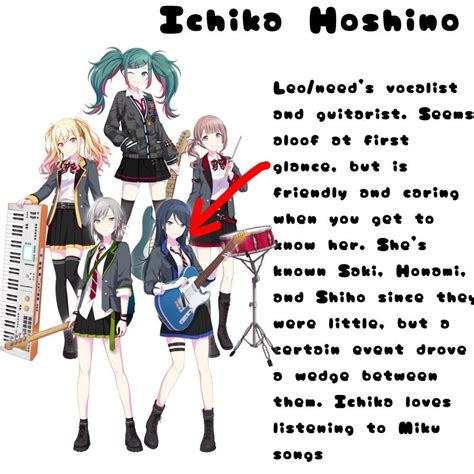 Which Bfdi Characters Should Be Leo Need R Battlefordreamisland