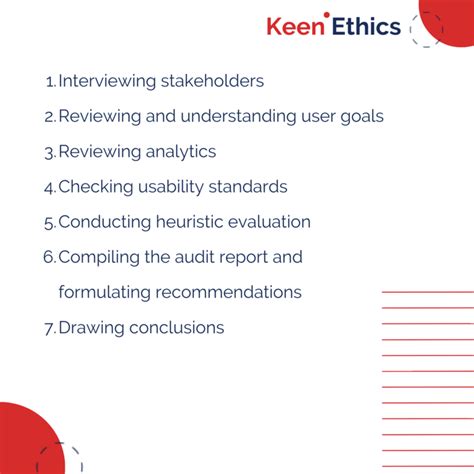 Wait Do Not Jump Into Redesign Perform A UX Audit First Keenethics