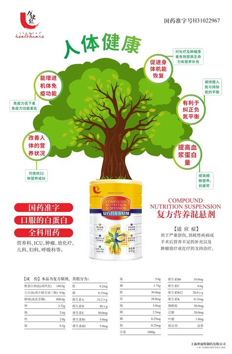 复方营养混悬剂 珠海友邦医药有限公司 Powered by PageAdmin CMS
