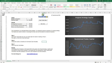 Monte Carlo Simulator Tradinformed