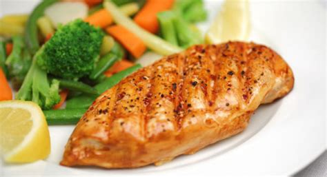 Куриная грудка на сковороде Топ 10 рецептов нежного и сочного куриного филе