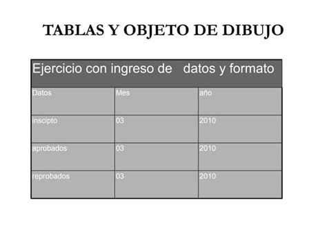 Tablas