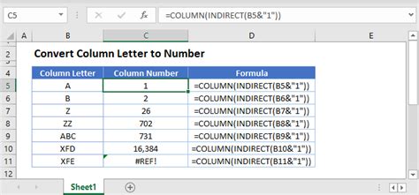 Convert Column Letter To Number Excel Google Sheets Automate Excel